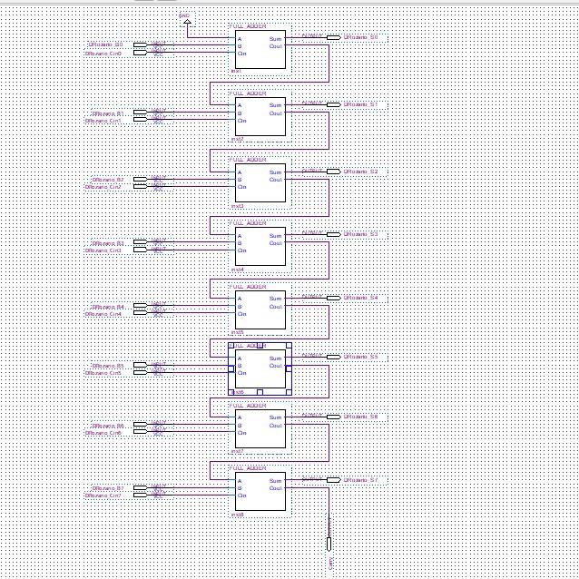 Solved Design Schematic Diagrams for questions 3a, 4, and 7 | Chegg.com