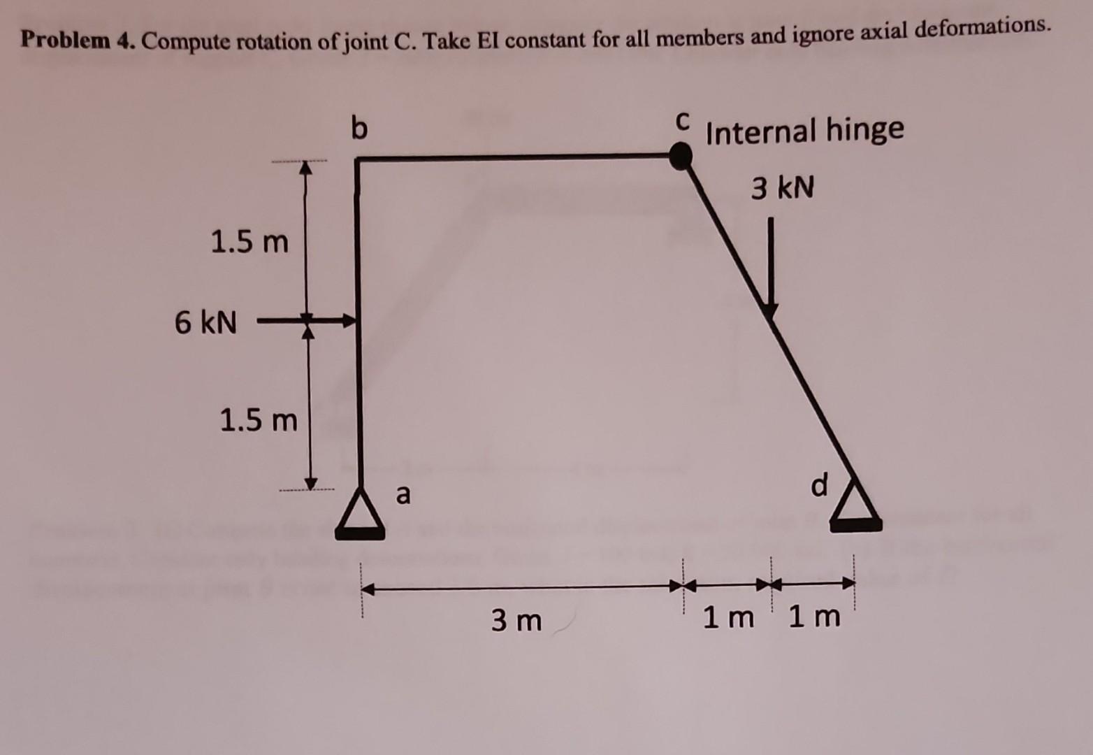 Solved Problem 4. Compute rotation of joint C. Take EI | Chegg.com