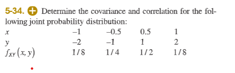 Solved 5-34. o+ ﻿Determine the covariance and correlation | Chegg.com