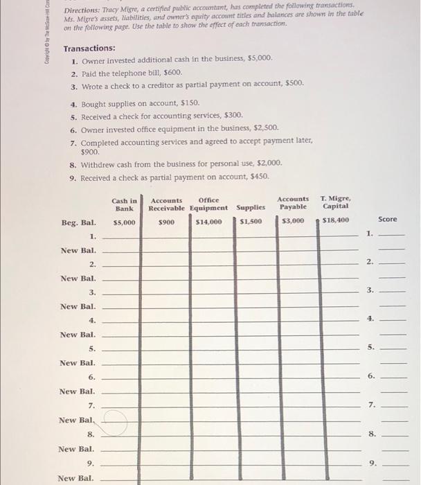 Solved Chow De Mon Directions: Tracy Migre, a certified | Chegg.com