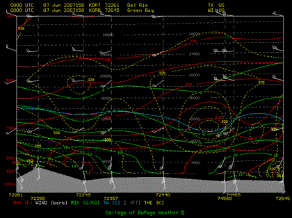 Solved Using these isentropic cross-sections (locations can | Chegg.com