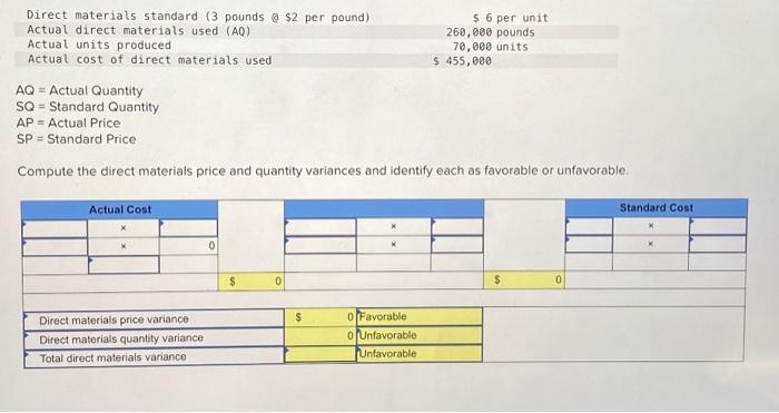 Solved AQ= Actual Quantity SQ= Standard Quantity AP= Actual | Chegg.com