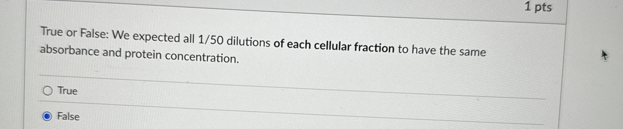 Solved 1 ﻿ptsTrue or False: We expected all 150 ﻿dilutions | Chegg.com