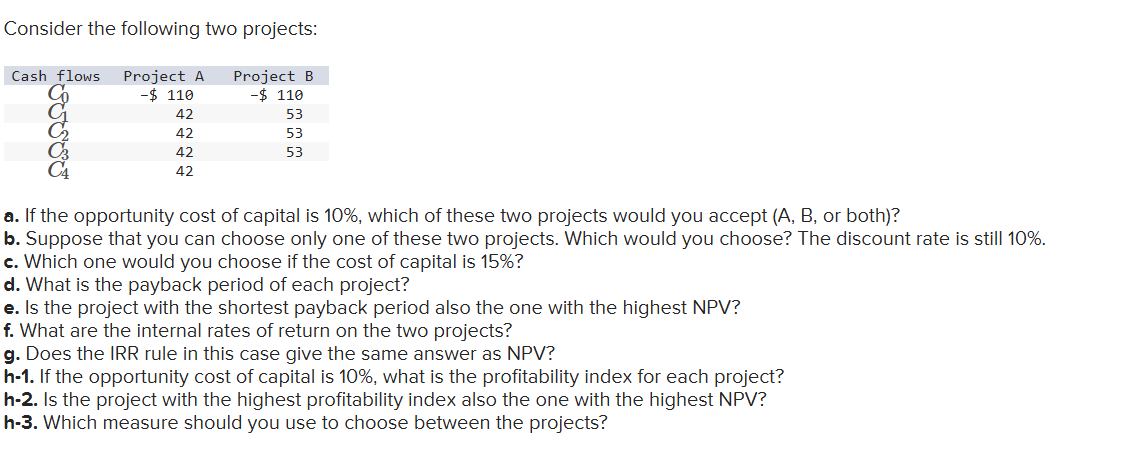 Consider the following two projects:a. ﻿If the | Chegg.com