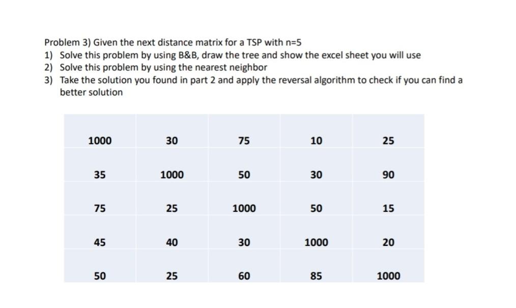 Solved Problem 3) Given the next distance matrix for a TSP | Chegg.com