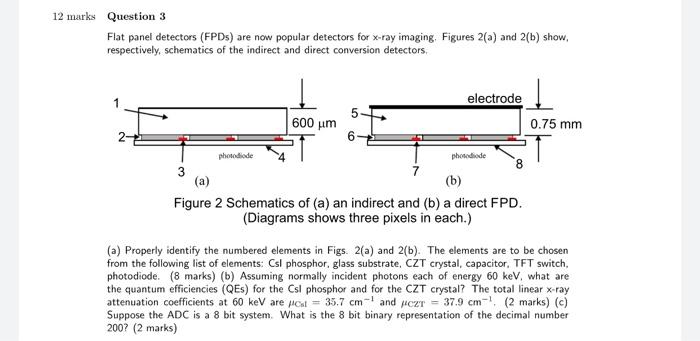 Solved 12 marks Question 3 Flat panel detectors (FPDs) are | Chegg.com