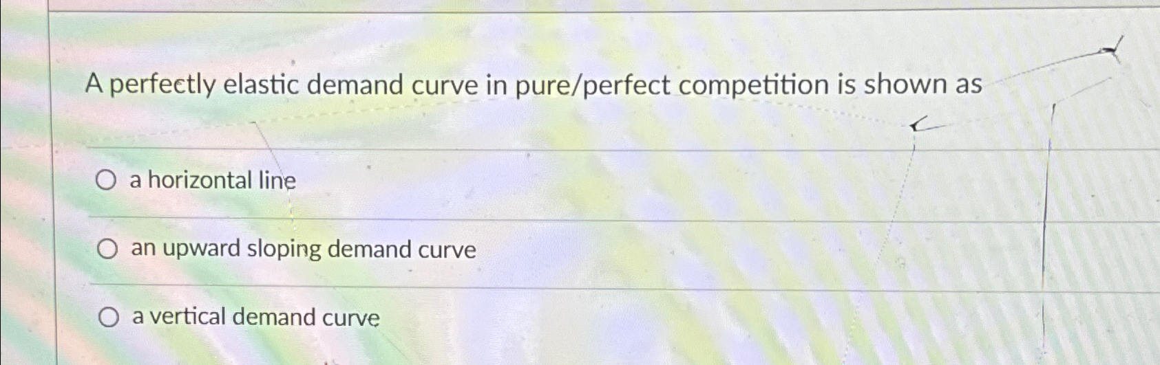 Solved A perfectly elastic demand curve in pure/perfect | Chegg.com