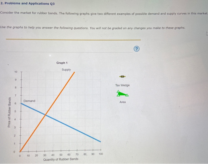 2. Problems and Applications Q3 Consider the market | Chegg.com