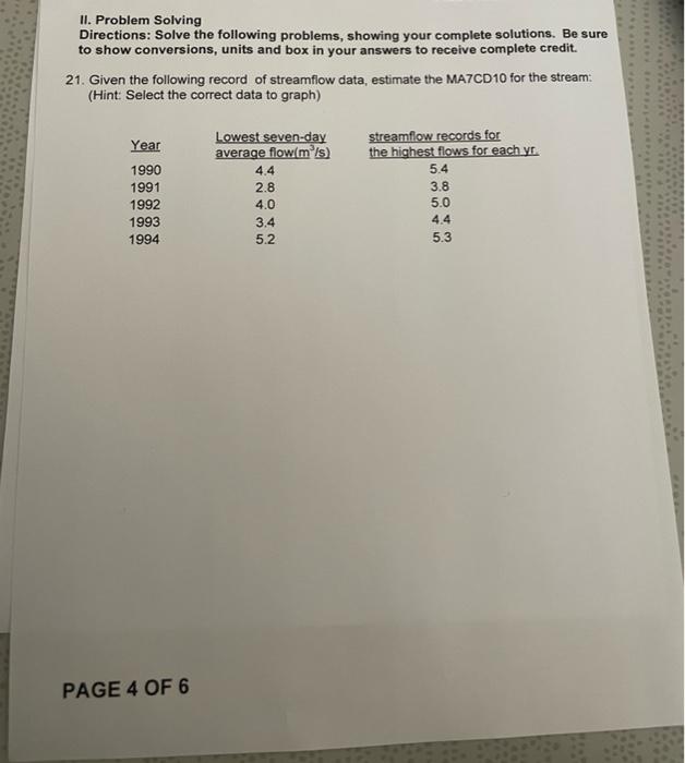 Solved II. Problem Solving Directions: Solve the following | Chegg.com