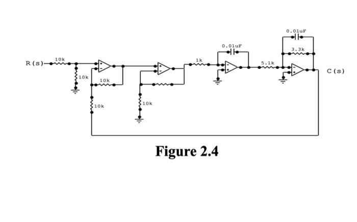 Solved Figure 2.4 | Chegg.com
