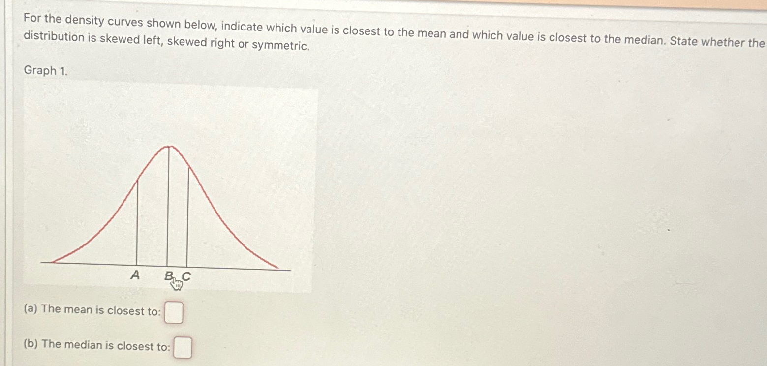 For the density curves shown below, indicate which | Chegg.com