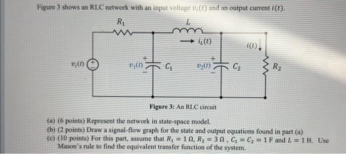 Solved Figure 3 shows an RLC network with an input voltage | Chegg.com