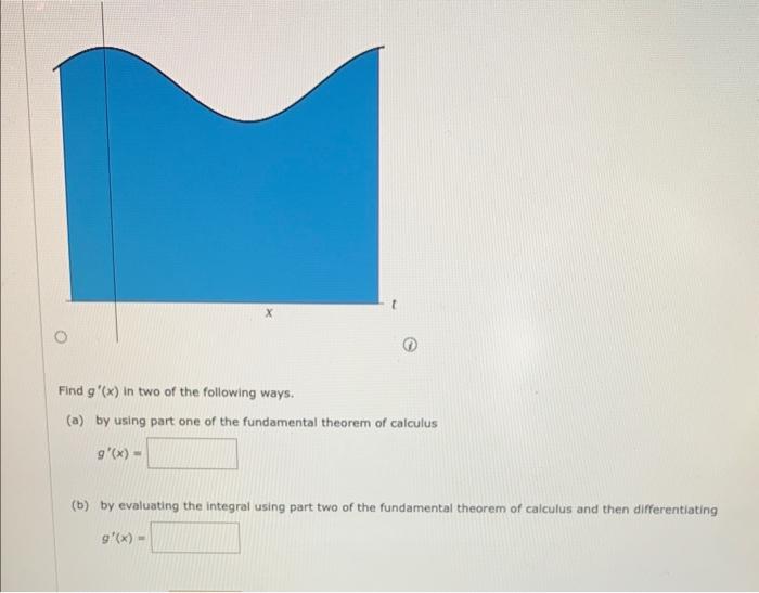 Solved sketch the area represented by g(x). | Chegg.com