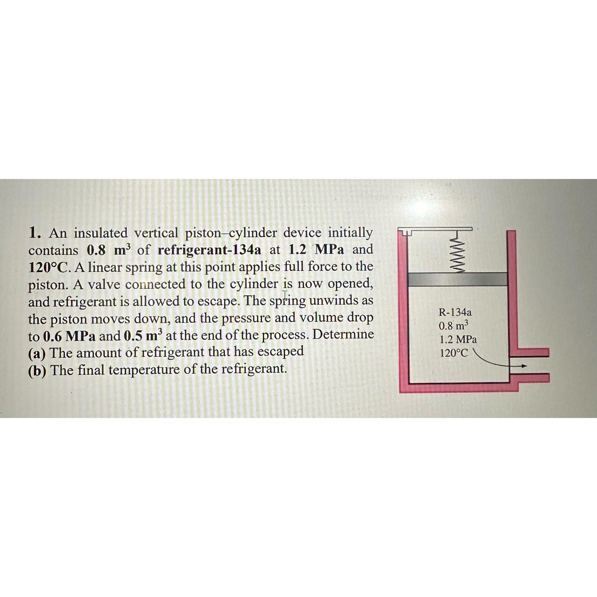 Solved An insulated vertical piston-cylinder device | Chegg.com