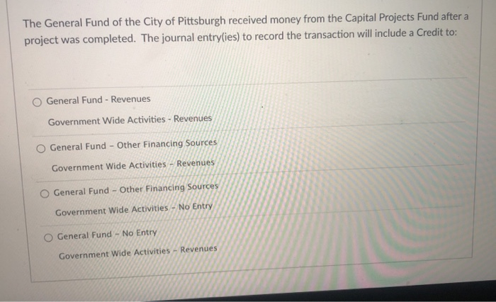 Solved The General Fund of the City of Pittsburgh received | Chegg.com