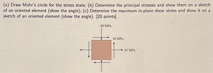 Solved (a) Draw Mohr's circle for the stress state; (b) | Chegg.com