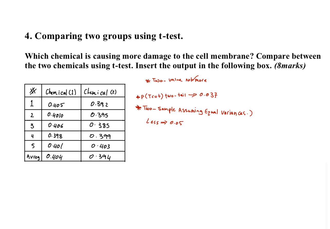 Solved Comparing two groups using t-test.Which chemical is | Chegg.com