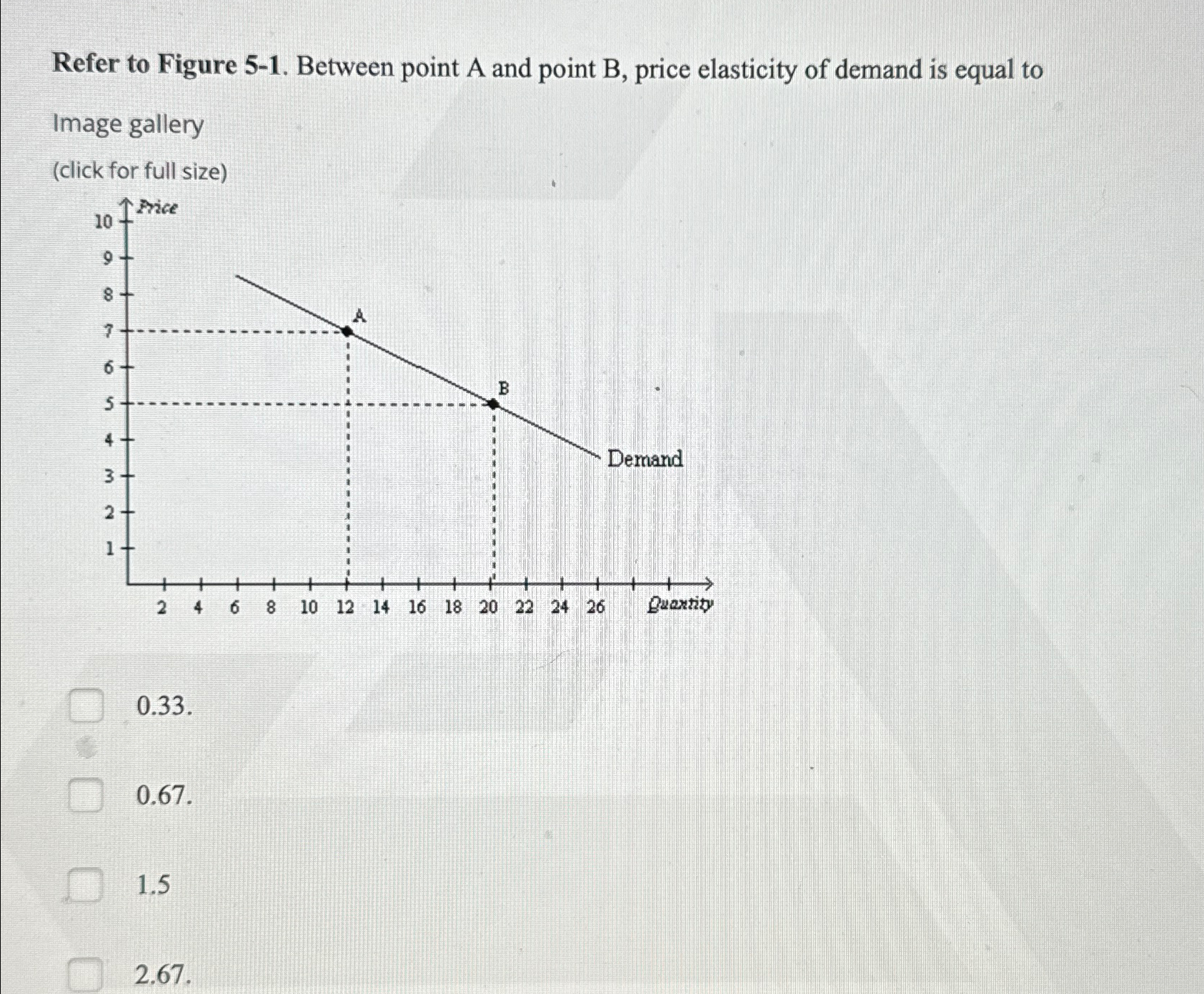 Solved Refer to Figure 5-1. ﻿Between point A and point B, | Chegg.com