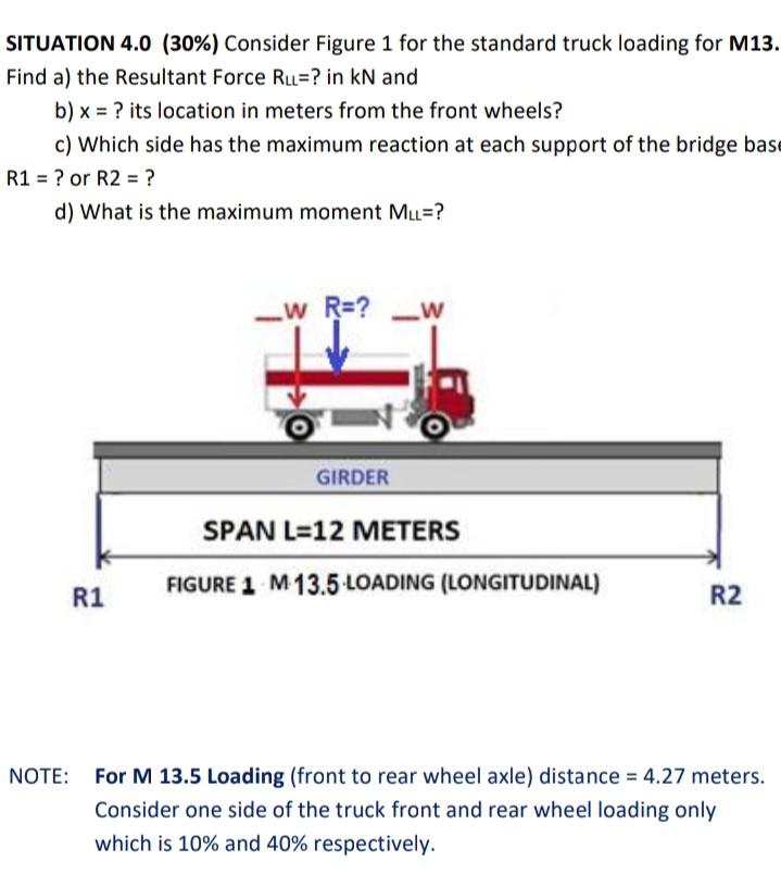 Solved Consider Figure 1 for the standard truck loading for | Chegg.com