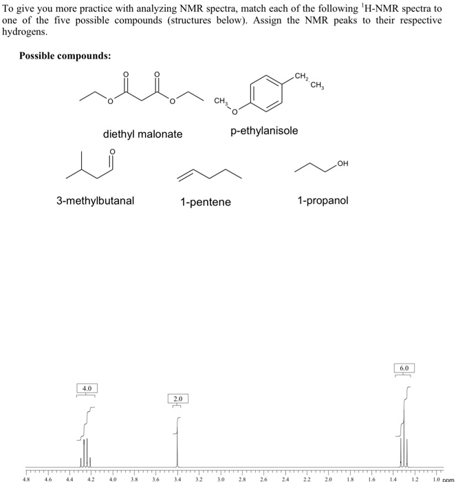 Solved To give you more practice with analyzing NMR spectra, | Chegg.com
