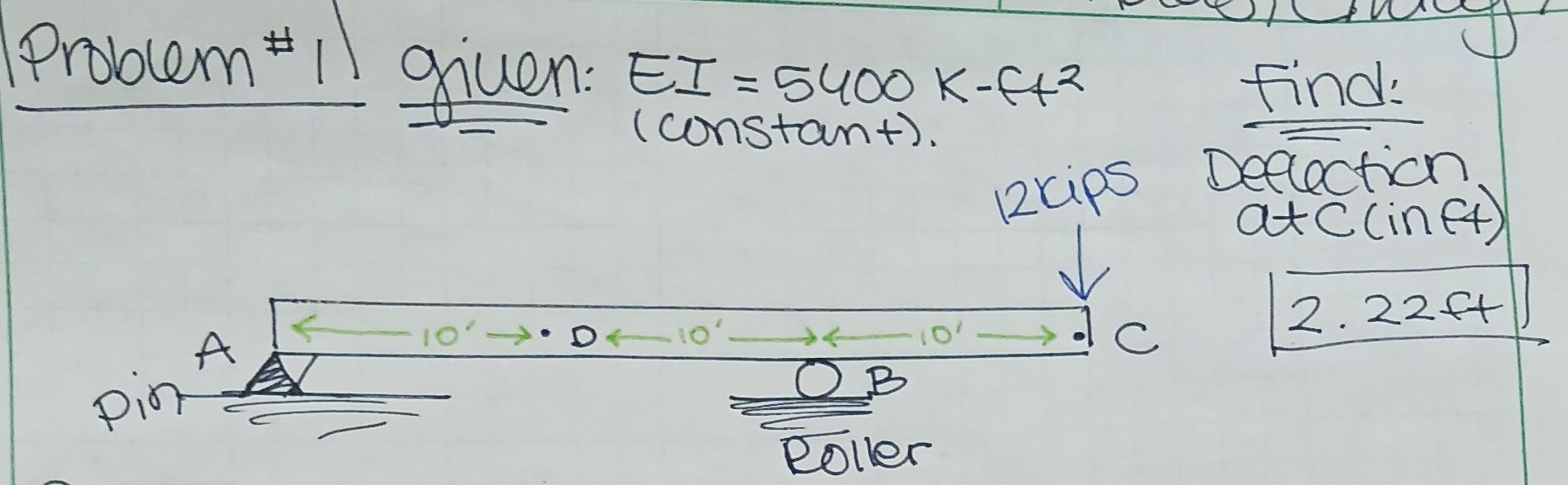 Solved Problem ∗1 given: EI=5400K−ft2 (constant). | Chegg.com
