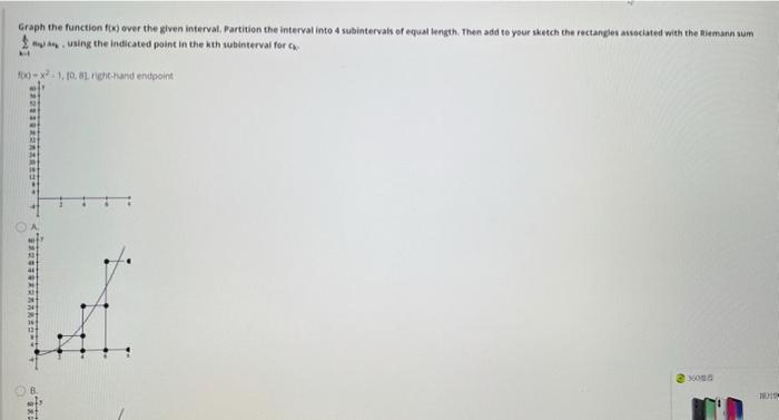 Solved Graph the function fix) over the given Interval. | Chegg.com