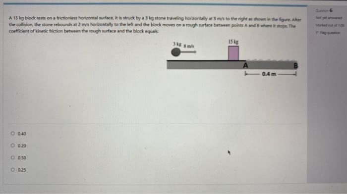 Solved A 15 kg block rests on a frictionless horizontal | Chegg.com