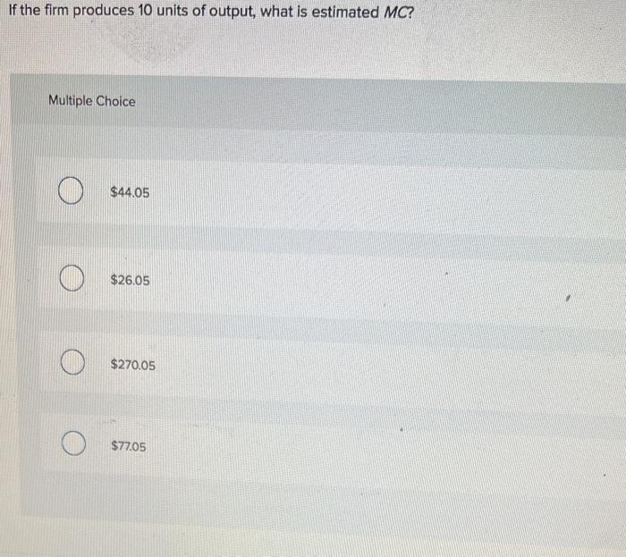 Solved A Firm Estimated Its Short Run Costs Using An Average