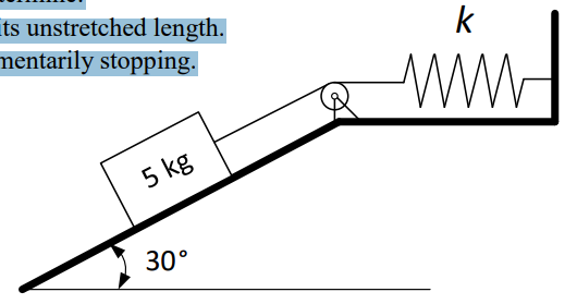 Solved A 5-kg block is placed on a frictionless 30° ﻿incline | Chegg.com