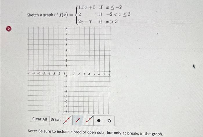 Solved Determine the Domain and Range for the graph below. | Chegg.com