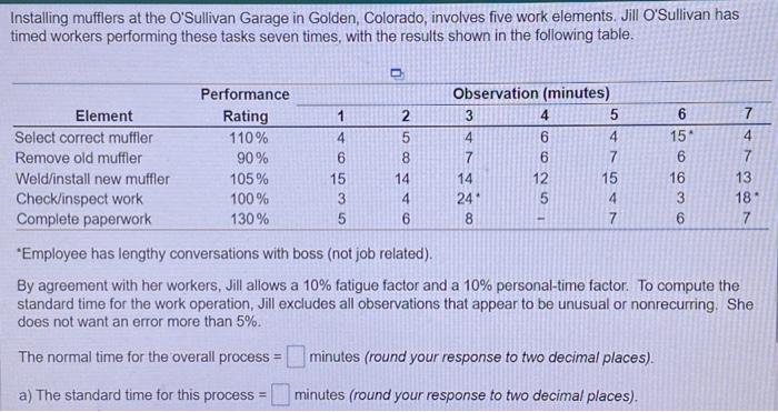 Solved Installing mufflers at the O'Sullivan Garage in | Chegg.com