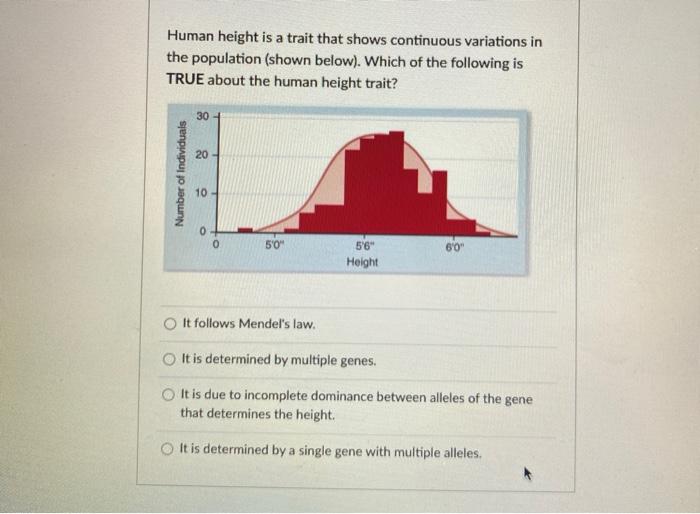 Solved Human height is a trait that shows continuous | Chegg.com