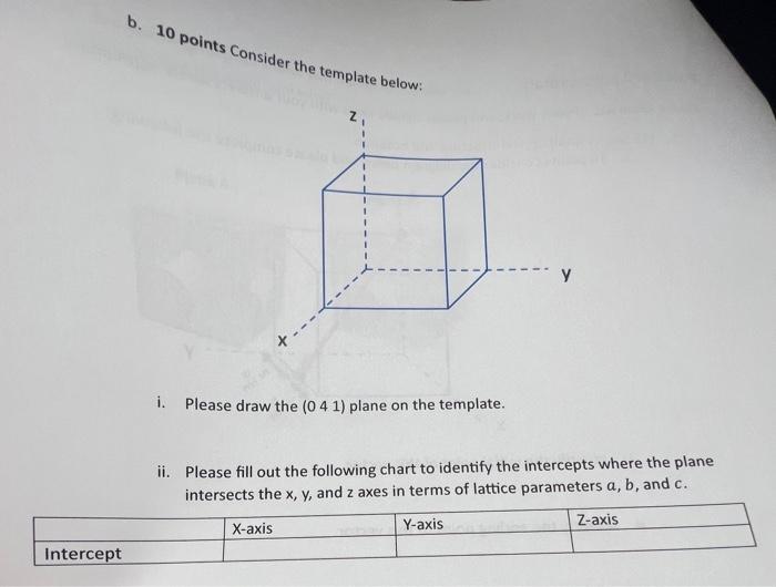 Solved b. 10 points Consider the template below: i. Please | Chegg.com