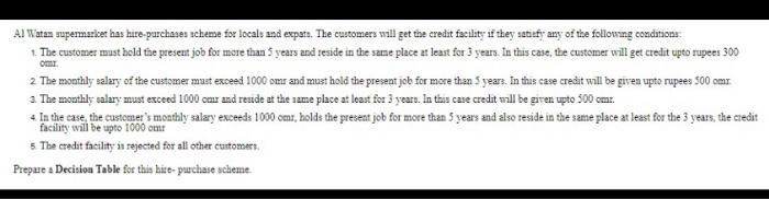 Solved om 2 Al Watan supermariet has hure-purchases ucheme | Chegg.com