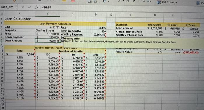 Solved 2 In Cel B8 Calculate The Loan Amount By Entering A