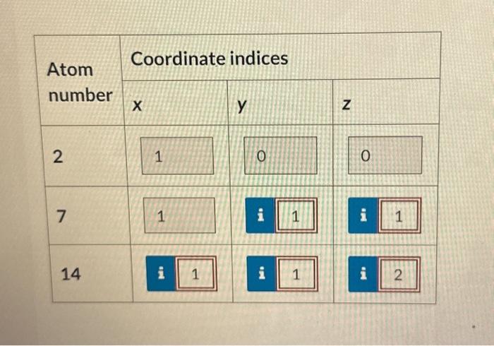 Solved please do this correctly. if you don't know the | Chegg.com