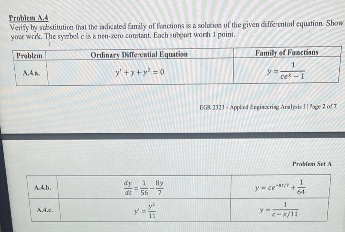 Solved Problem A.4 Verify by substitution that the indicated | Chegg.com