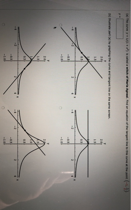 Solved (a) The curve y 1/(1+x) is called a witch of Maria | Chegg.com