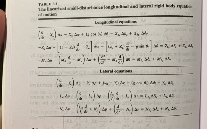 Solved Prob. 3. Starting with the Y force equation (the 2nd | Chegg.com