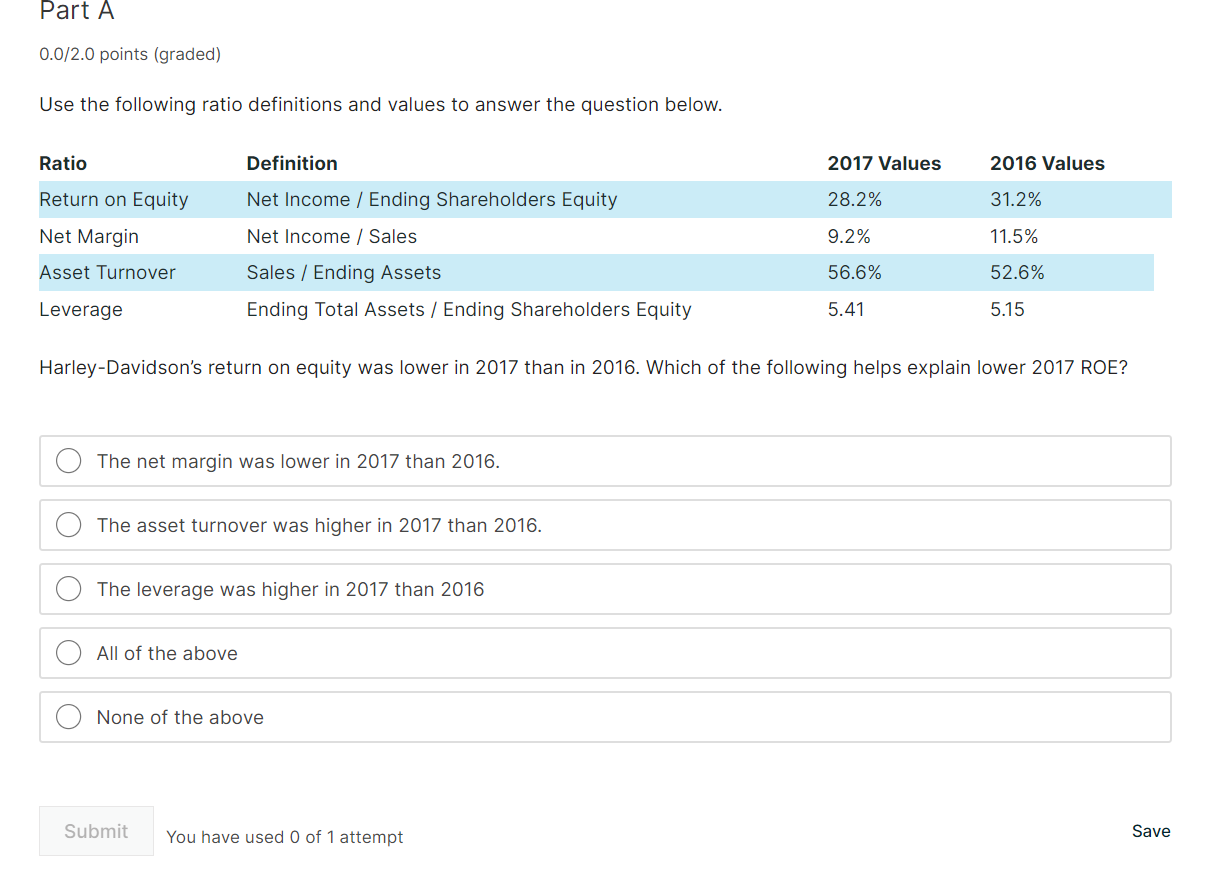 Solved 6:2 ﻿Help please! Part A0.0/2.0 ﻿points (graded)Use | Chegg.com