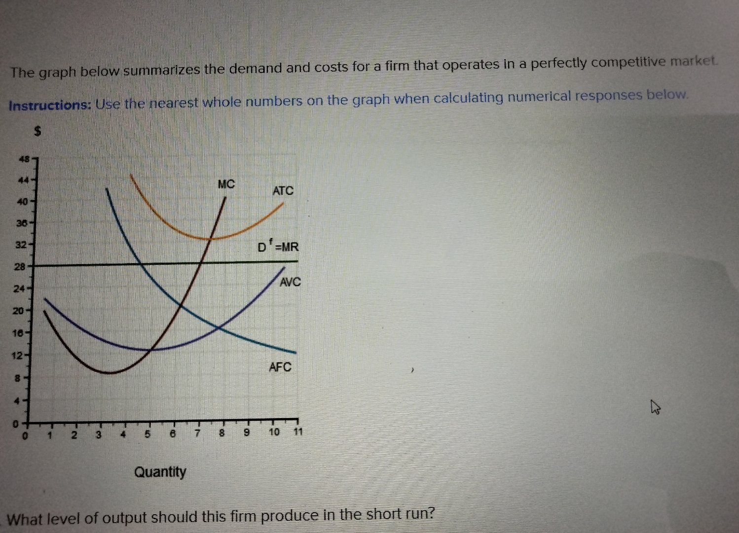 Solved The graph below summarizes the demand and costs for a | Chegg.com
