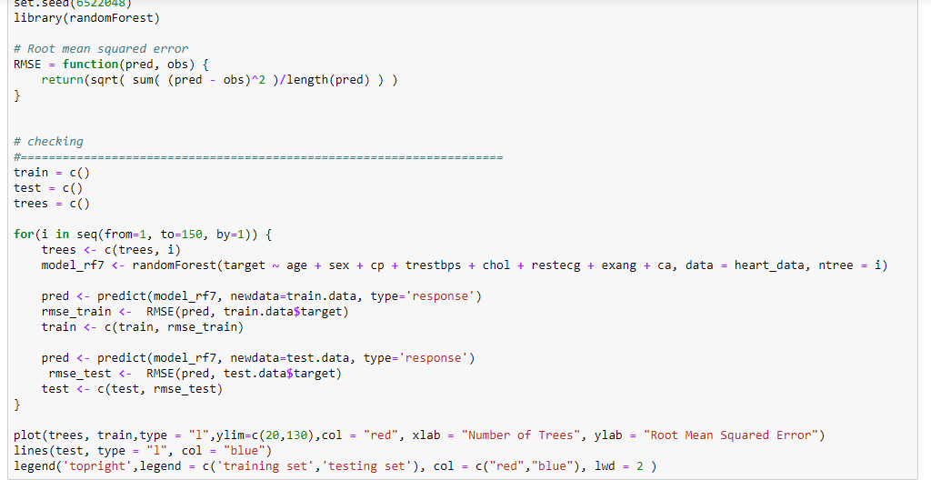 Solved This code doesn't print graph as expacted , ﻿how can | Chegg.com
