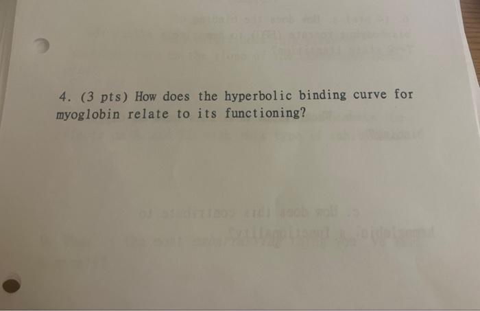 Solved 4. (3 pts) How does the hyperbolic binding curve for | Chegg.com