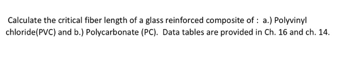 Solved Calculate the critical fiber length of a glass | Chegg.com