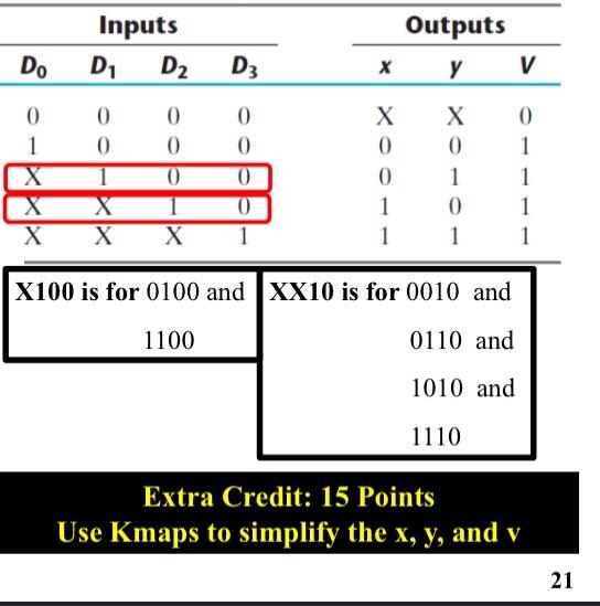 Solved \begin{tabular}{|c|c|c|c|c|c|c|} \hline | Chegg.com