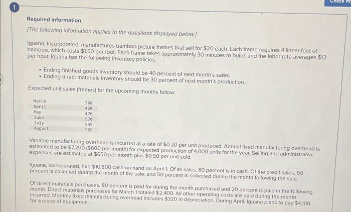Solved Required information [The following information | Chegg.com