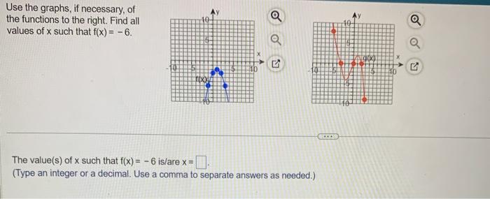 Solved Use the graphs, if necessary, of the functions to the | Chegg.com