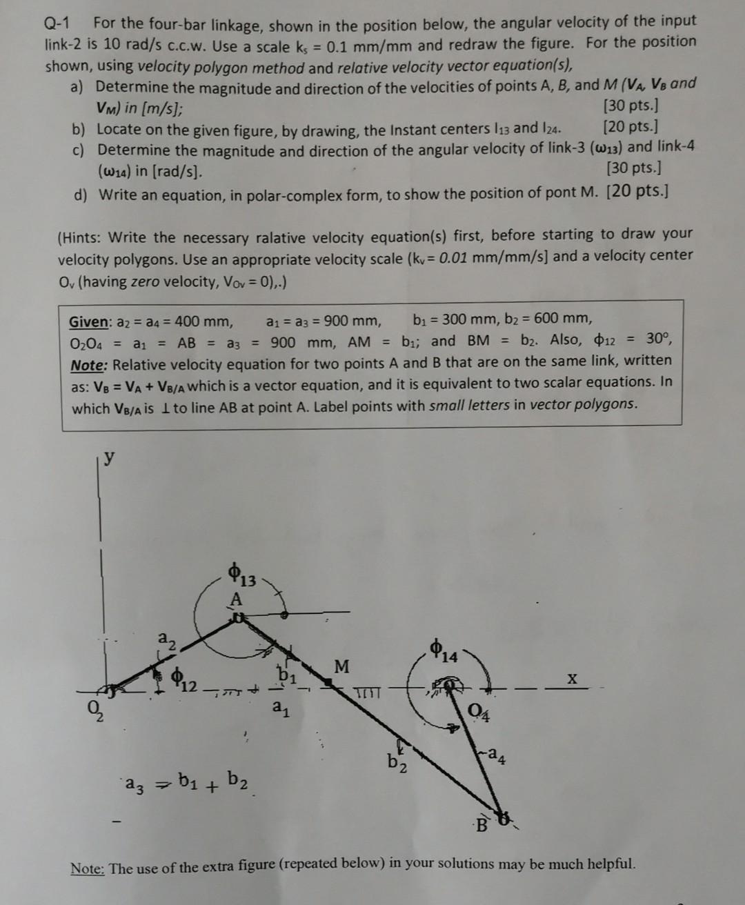 Solved Q-1 For the four-bar linkage, shown in the position | Chegg.com