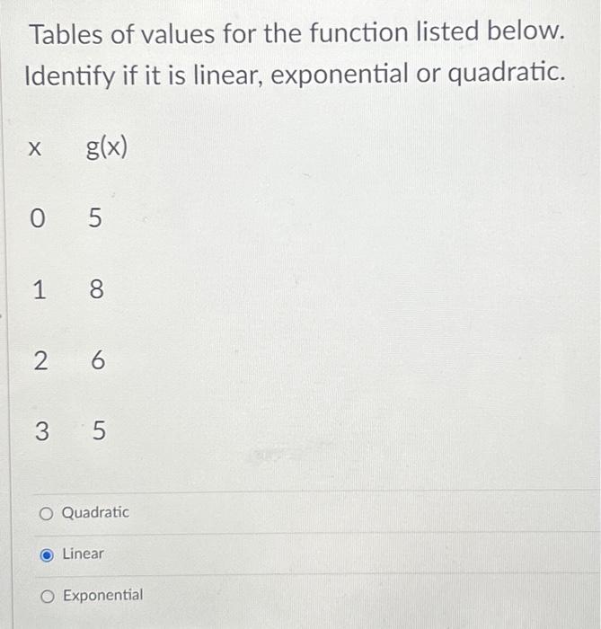Solved Tables of values for the function listed below. or | Chegg.com