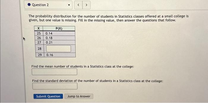 Solved The probability distribution for the number of | Chegg.com